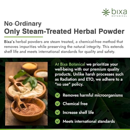 Gymnema powder for weight management