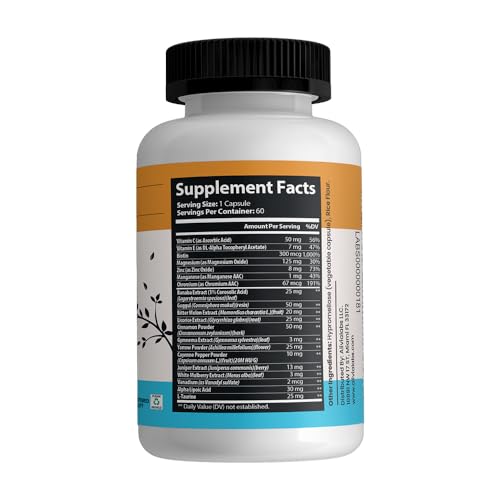 gymnema sylvestre and cinnamon blend