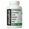 Gymnema Sylvestre extract capsules