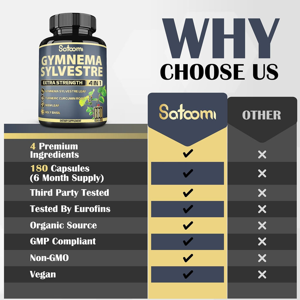gymnema sylvestre extract for appetite control