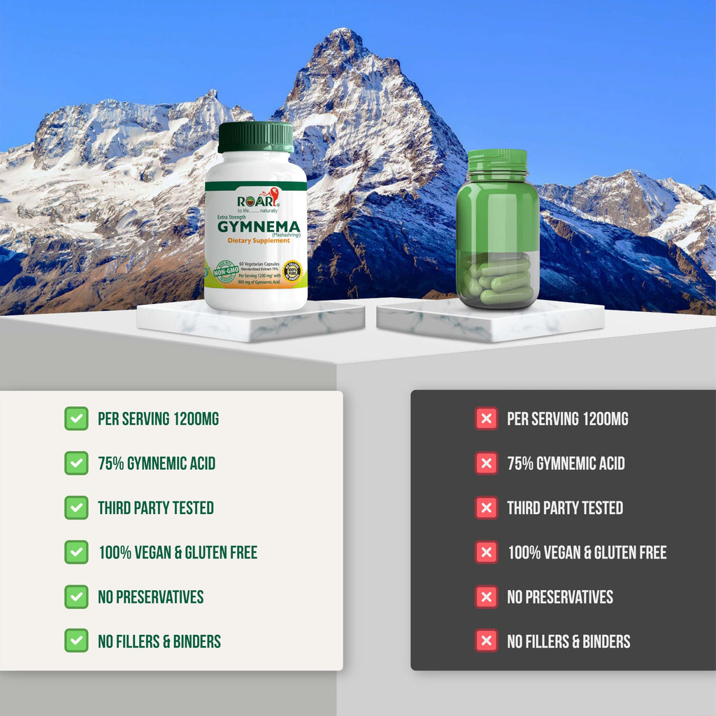 gymnema sylvestre for appetite control