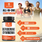 gymnema sylvestre for appetite control