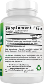Gymnema Sylvestre for appetite control