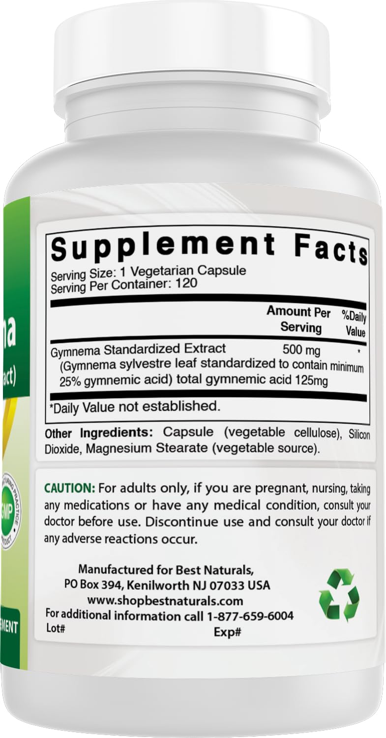 Gymnema Sylvestre for appetite control
