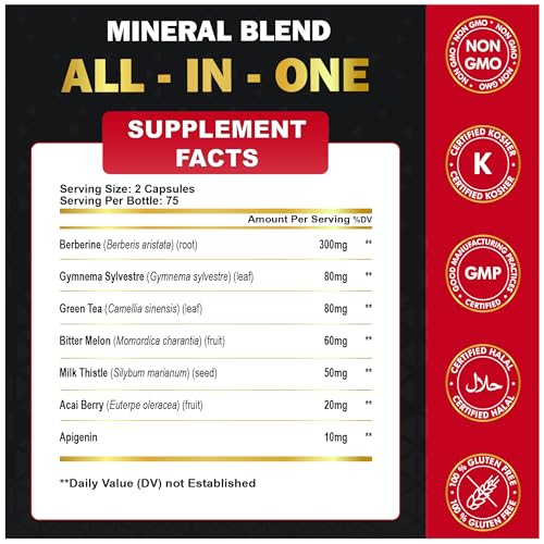 Gymnema Sylvestre for blood sugar
