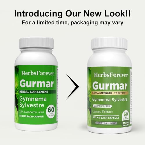 Gymnema Sylvestre for cravings control