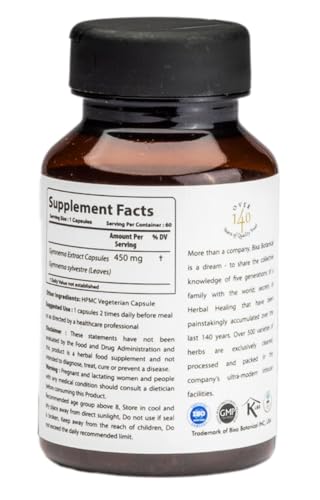 gymnema sylvestre for weight management