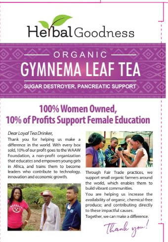 Gymnema Sylvestre tea for detox
