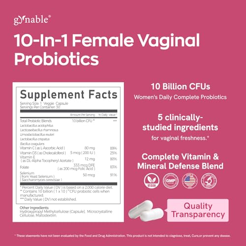 Gynable probiotics for balanced flora