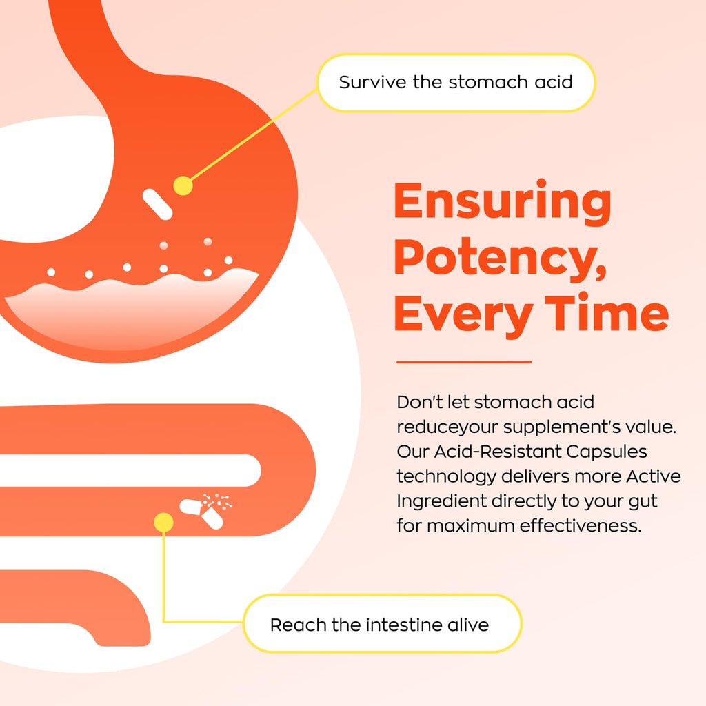 Gynable Urolithin A for overall wellness