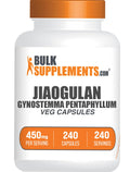 Gynostemma extract health benefits