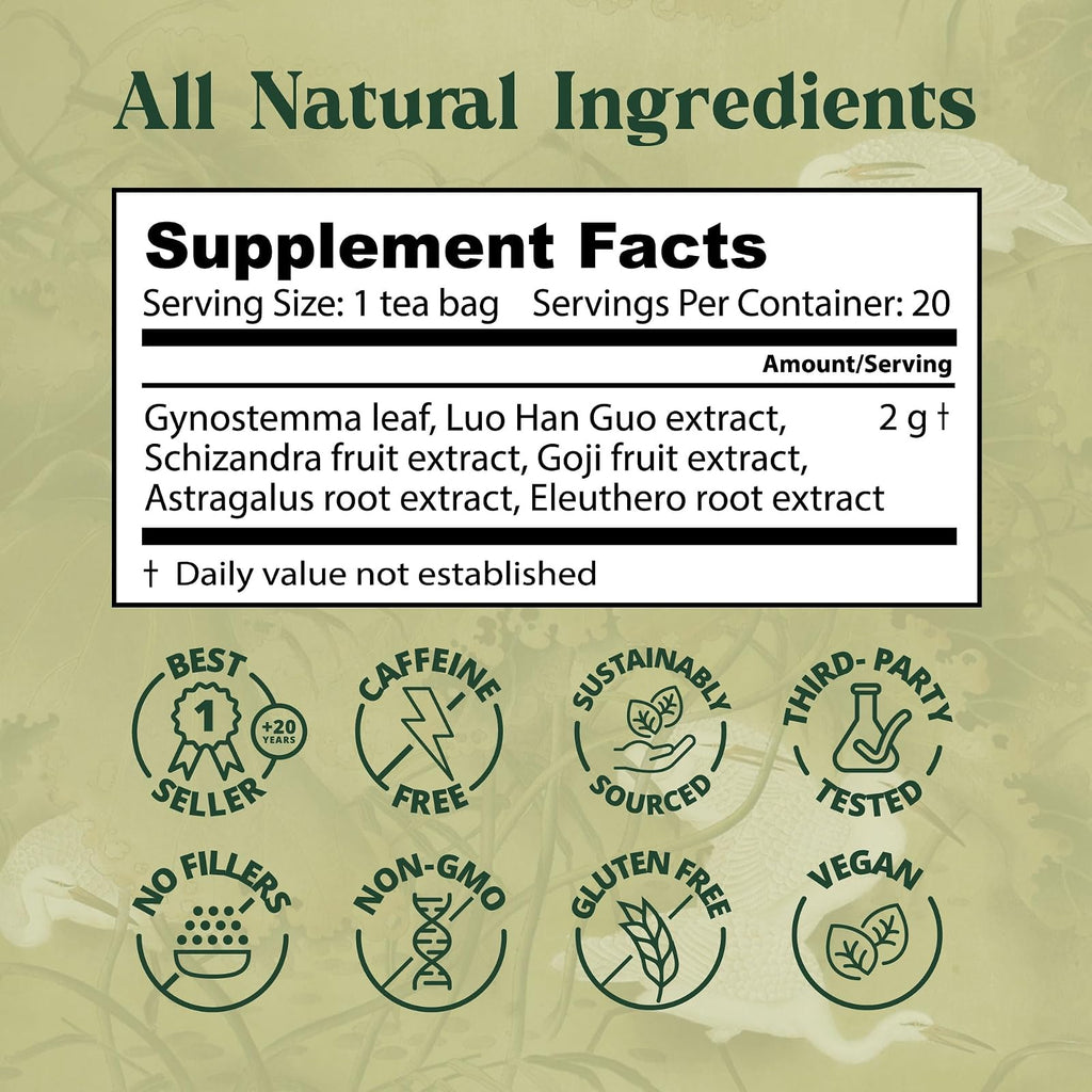 Gynostemma leaf longevity tea