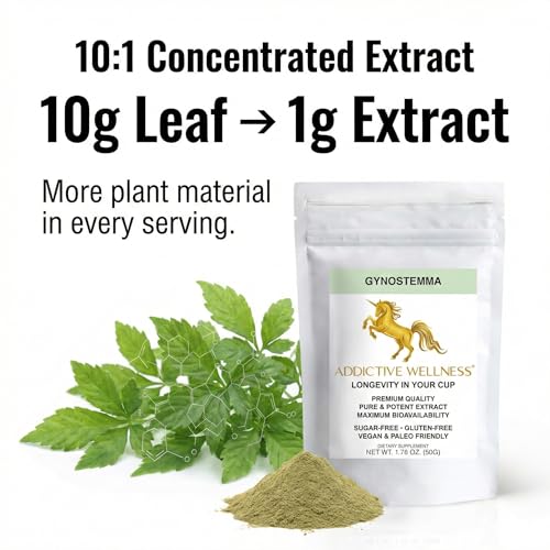 Gynostemma powder for daily nutrition
