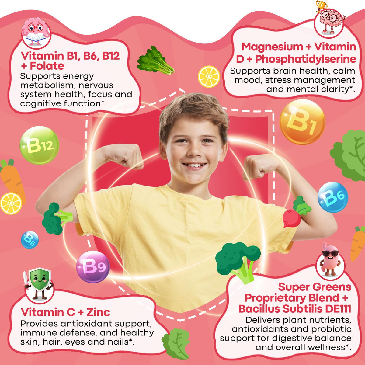 GZ HAOYUAN kids vitamin B