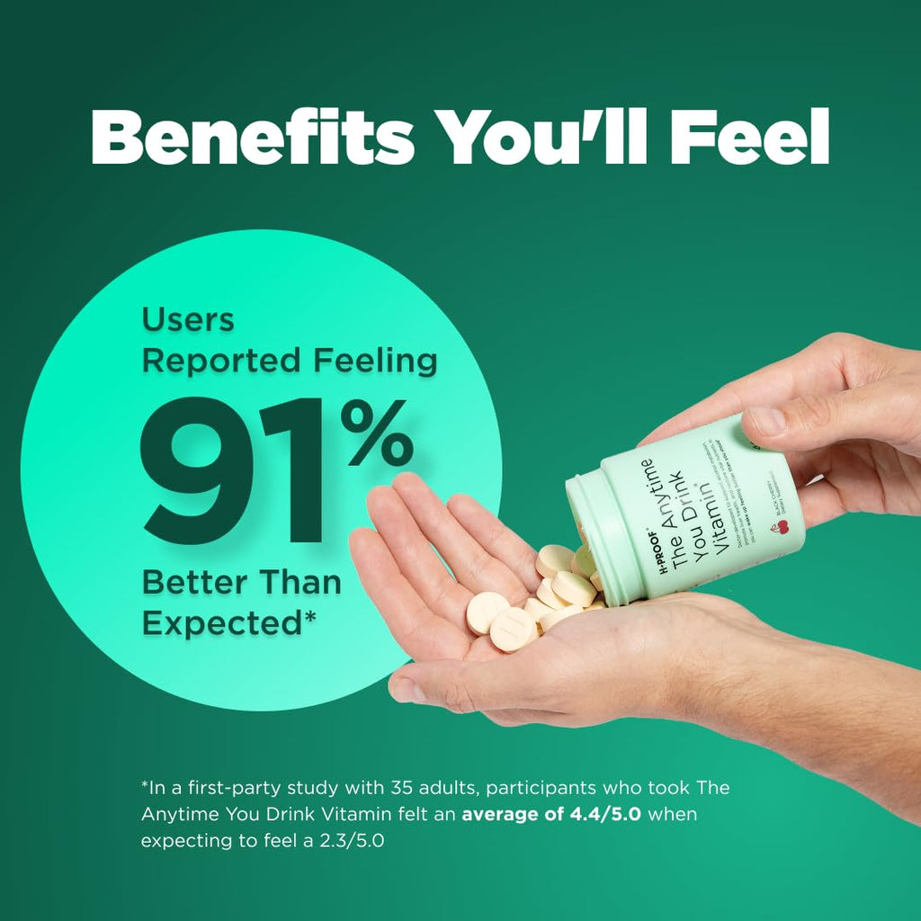 H-PROOF multivitamin for women’s wellness