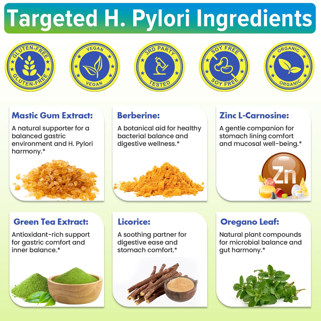 H. Pylori Defense 30 capsules for daily use