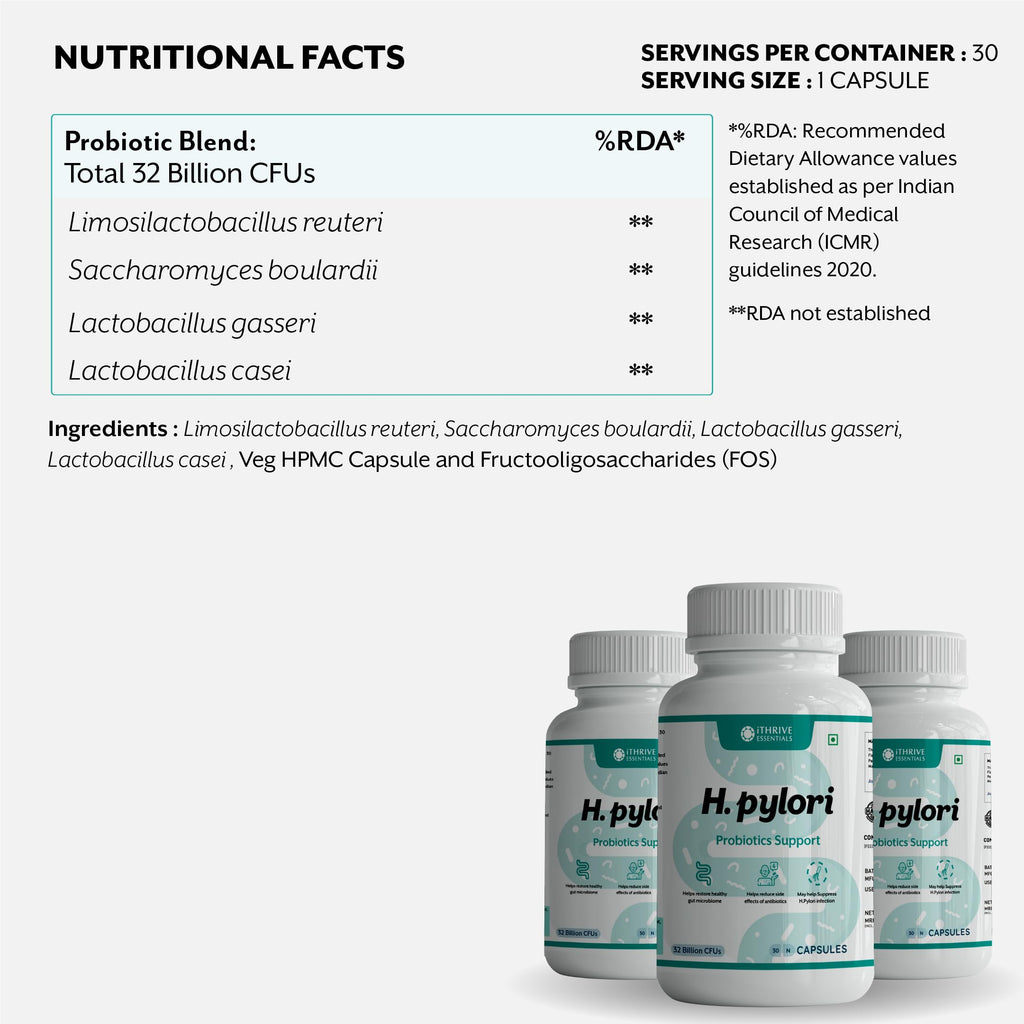 H.Pylori infection support with Essentials