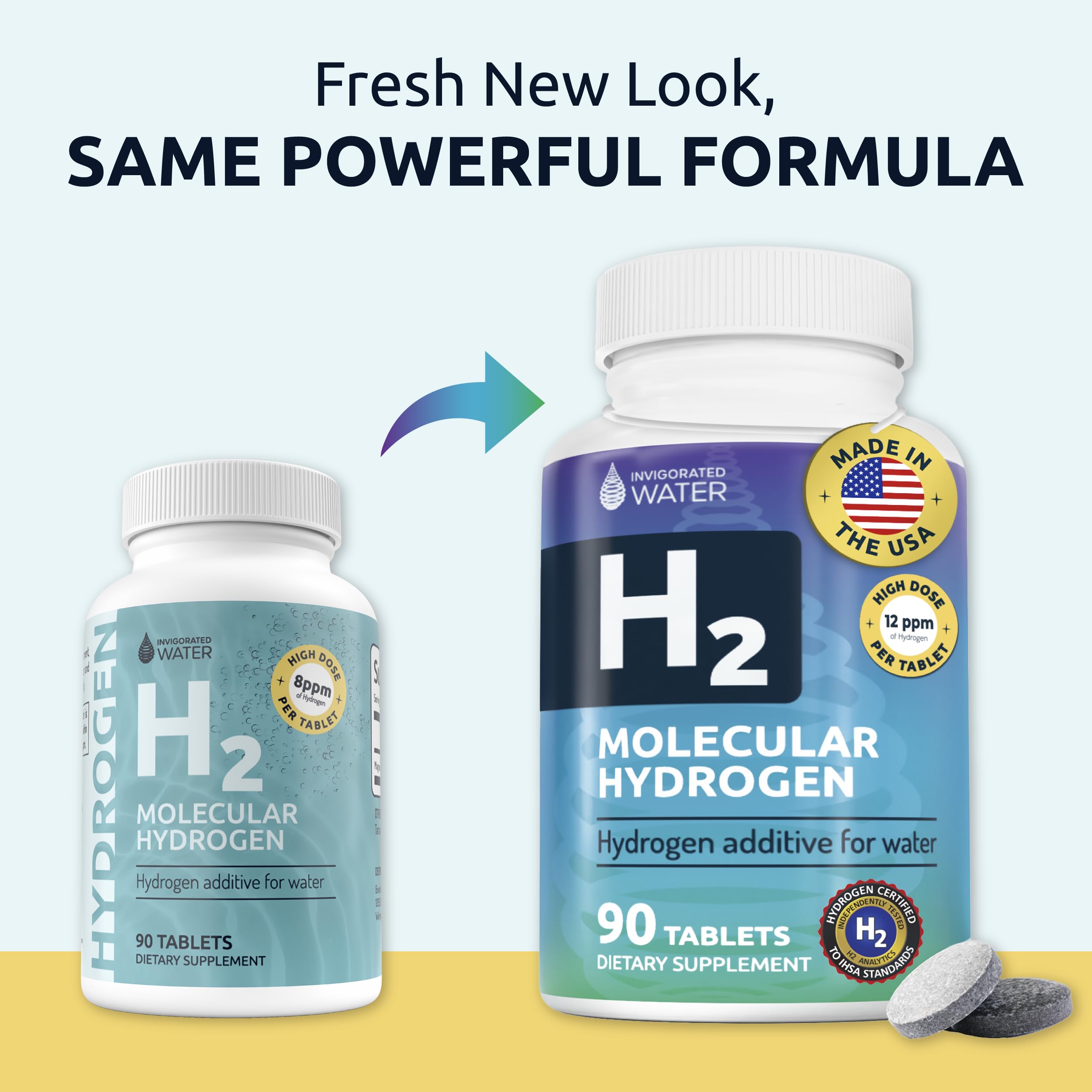 H2 molecular hydrogen for vitality