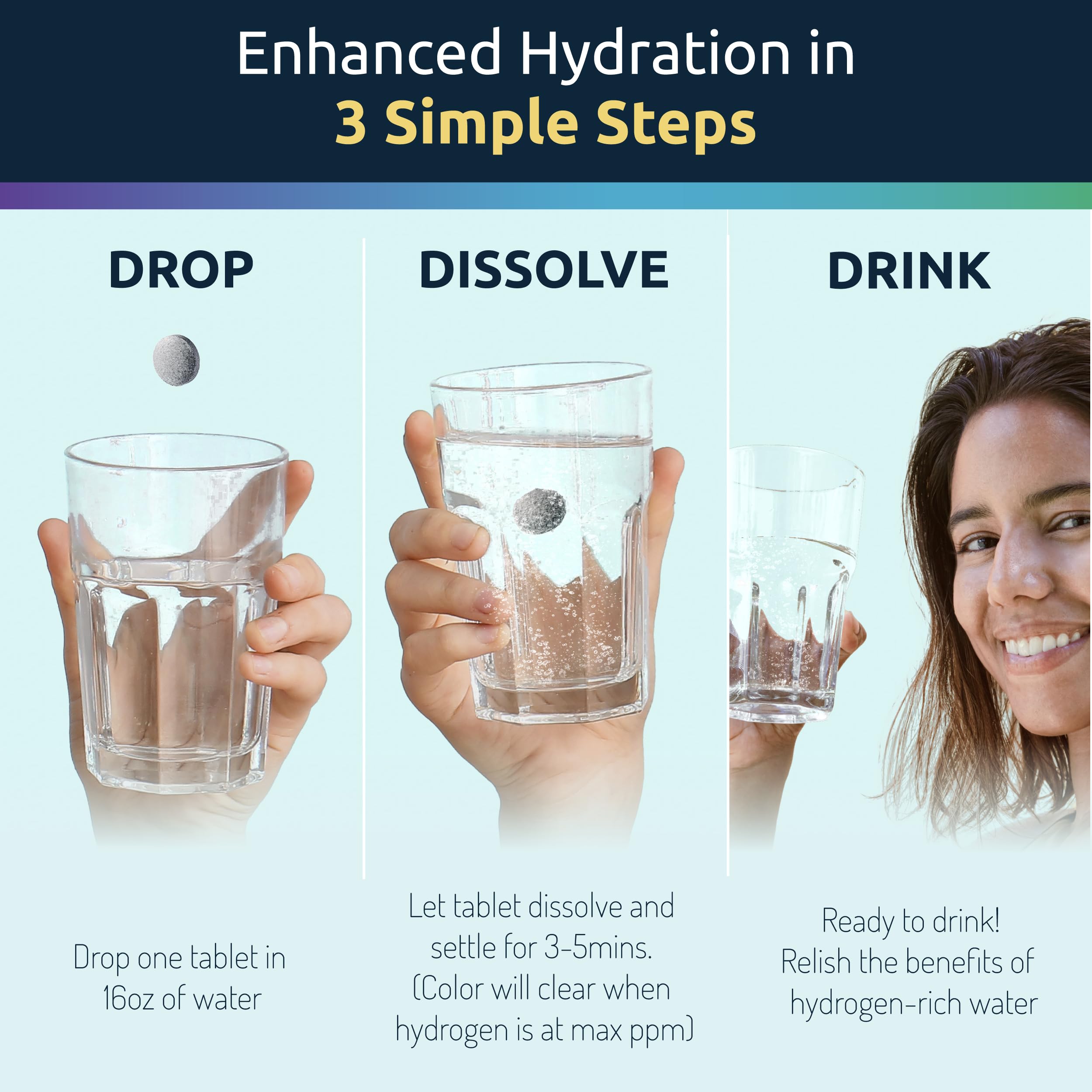 H2 tablets for better hydration