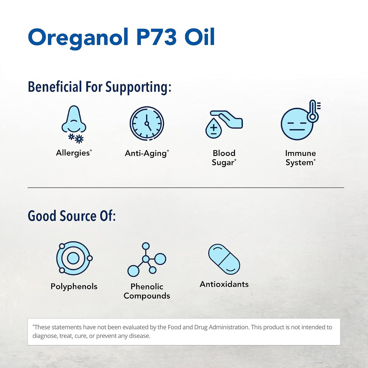 H2Orega oregano oil for digestion