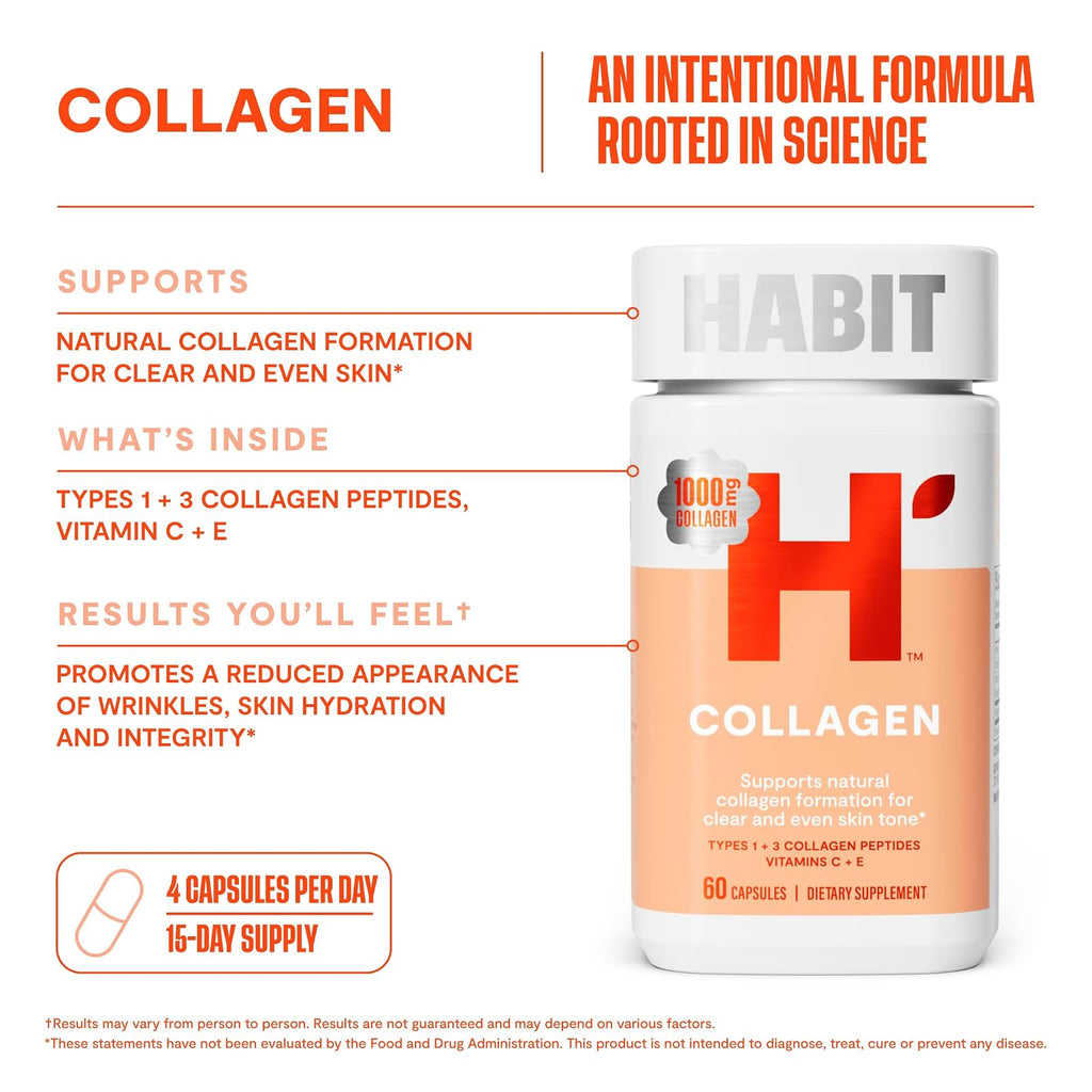 Habit collagen for joint support