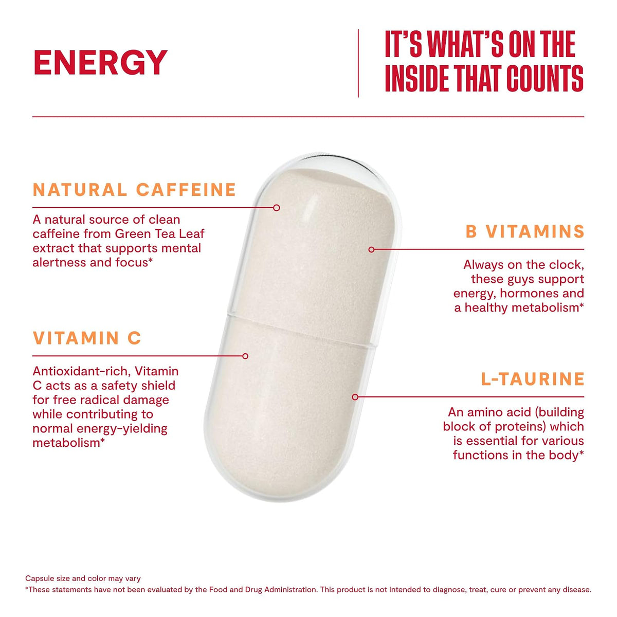 habit vitamins for daily energy