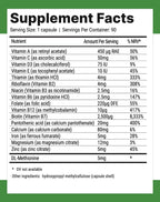 Hair defence biotin complex benefits