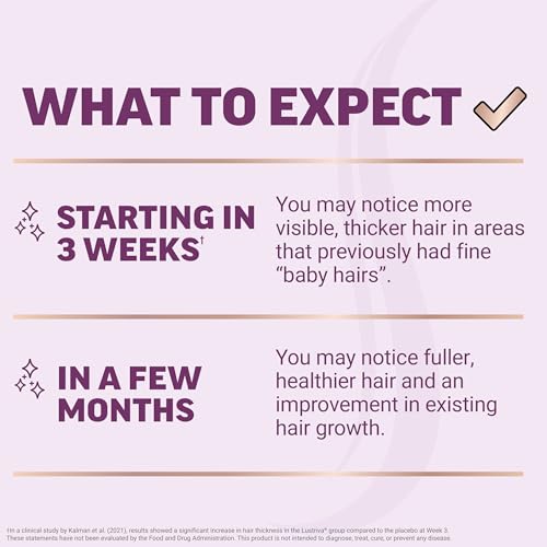 hair growth accelerator with Lustriva