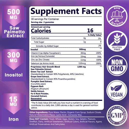 hair growth gummies with saw palmetto