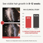 hair growth multivitamin for women