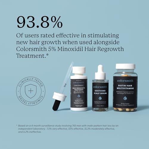hair growth support with biotin gummies