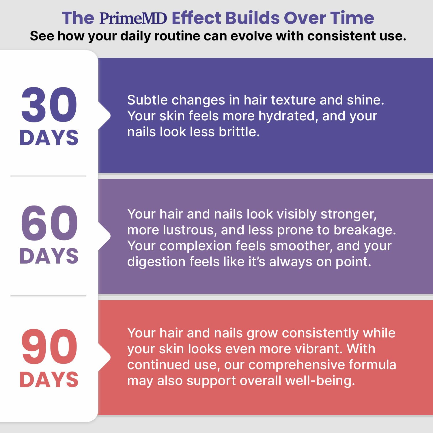 hair growth support with vitamins