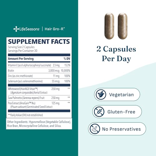 hair growth vitamins with biotin