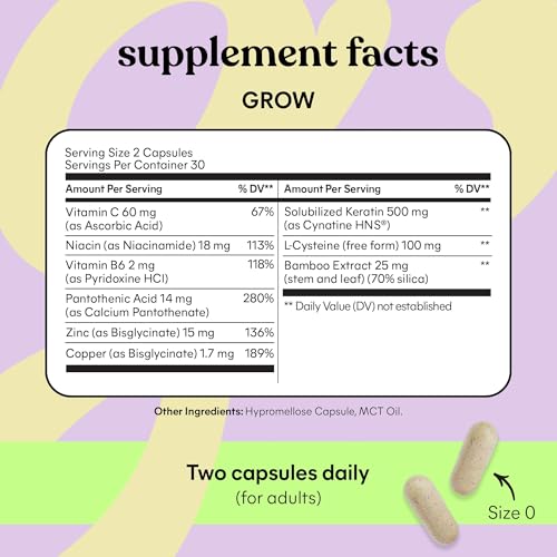 hair health with silicon supplements