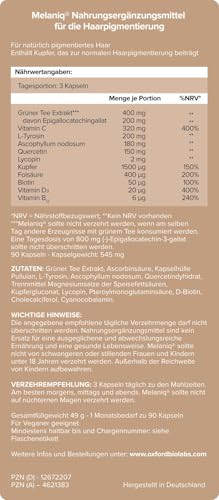 hair pigmentation support for men