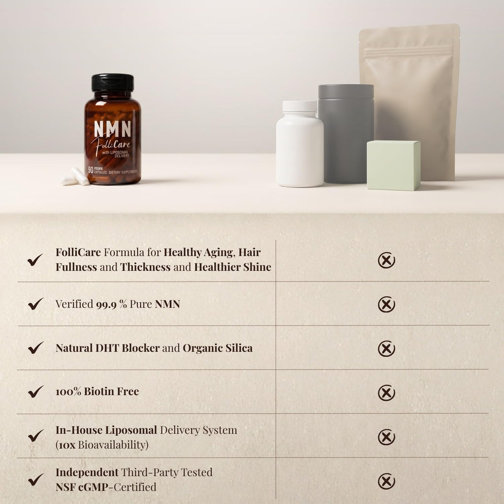 hair, scalp, and nail wellness formula