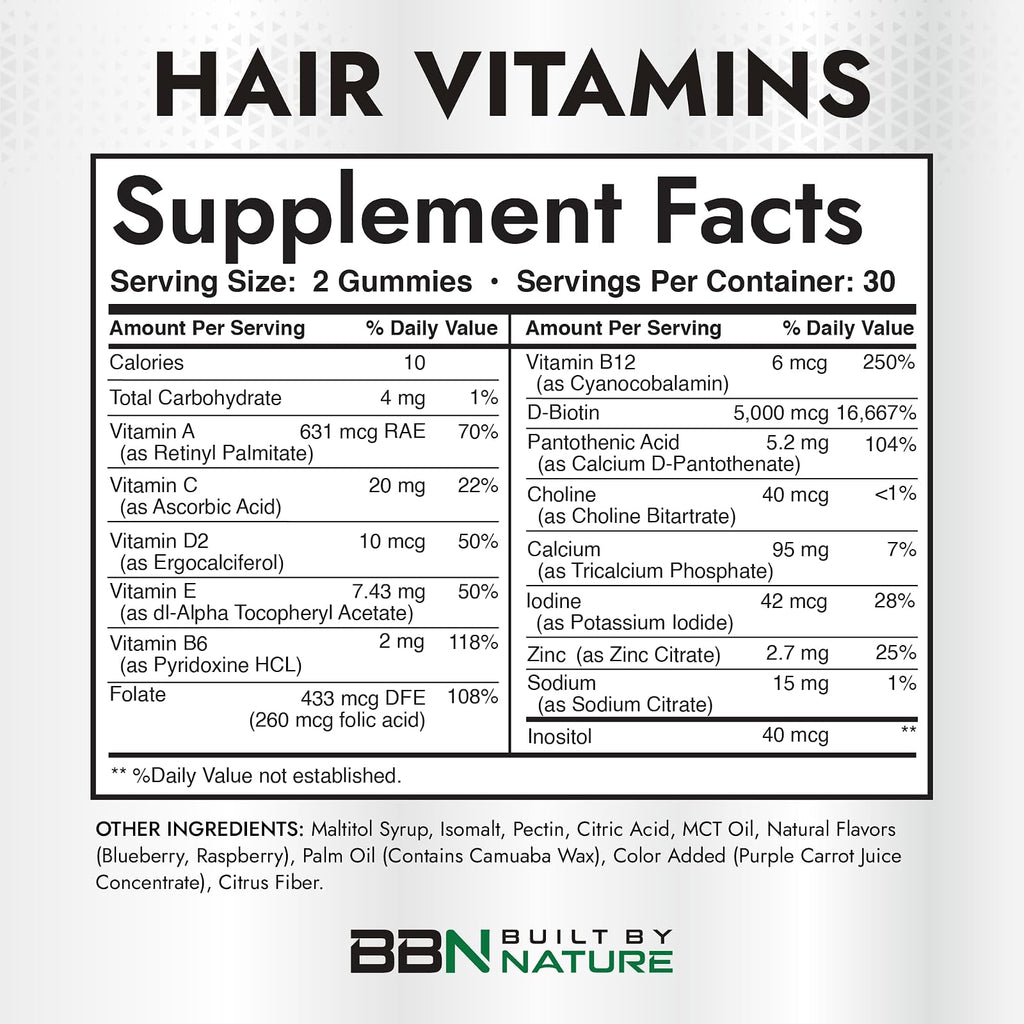 Hair skin and nails gummies for kids