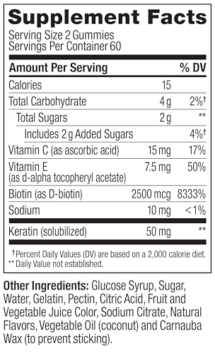 hair skin and nails support with biotin