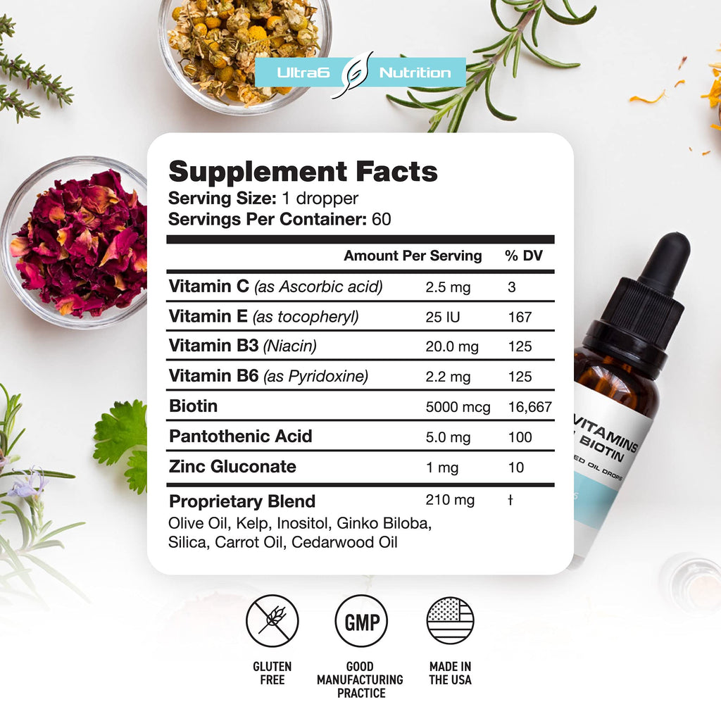 hair vitamins with biotin benefits