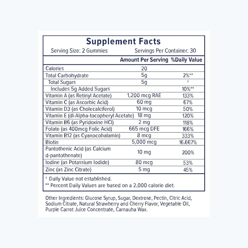 hair vitamins with biotin for fuller locks