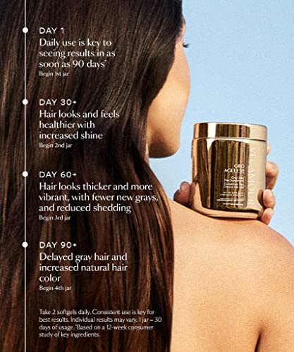 hair vitamins with essential B vitamins