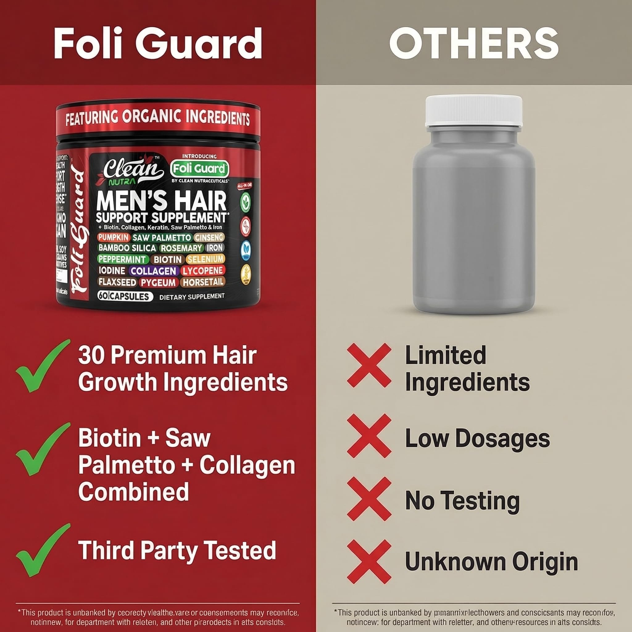 hair wellness with blended supplements