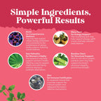 hair wellness with saw palmetto extract