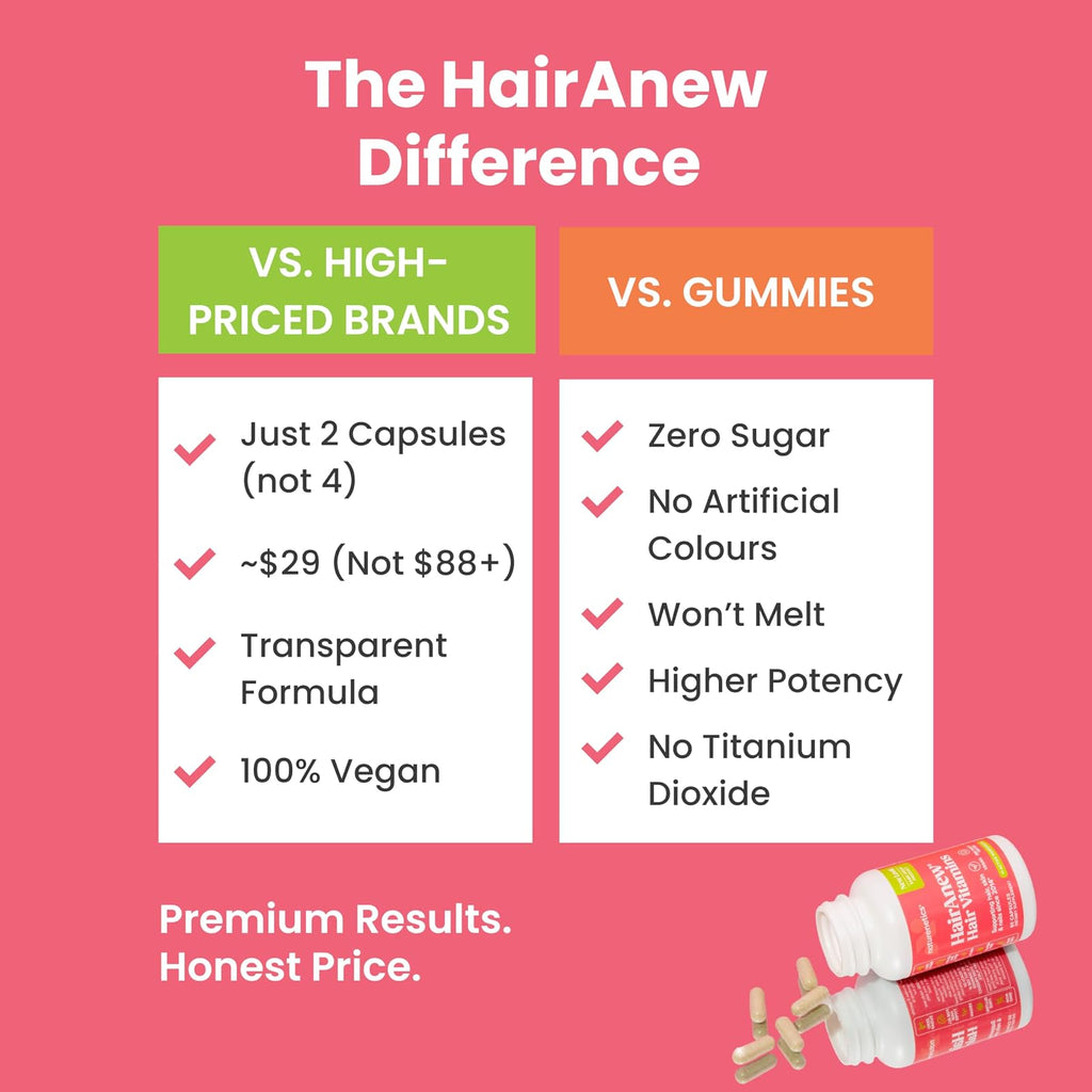 HairAnew hair growth vitamins for women
