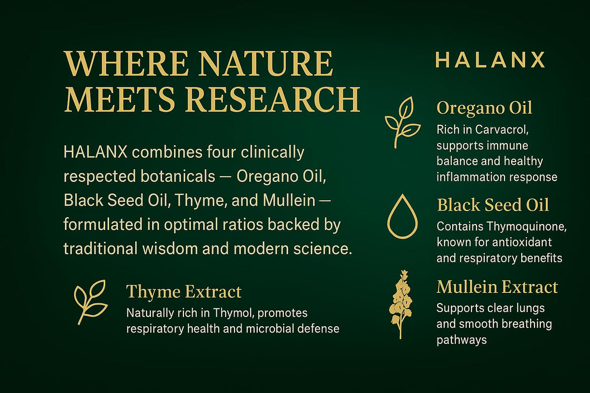Halanx herbal supplement for vitality