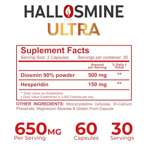 Hallusa supplements for everyday wellness