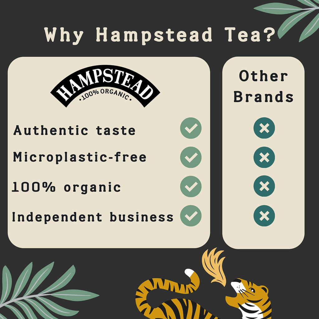 Hampstead Tea 20 count herbal sachets