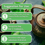 Hanan Chanca Piedra tea for digestion