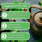Hanan herbal blend for clear airways
