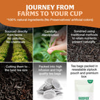 handpicked Earl Grey tea bags 100 count